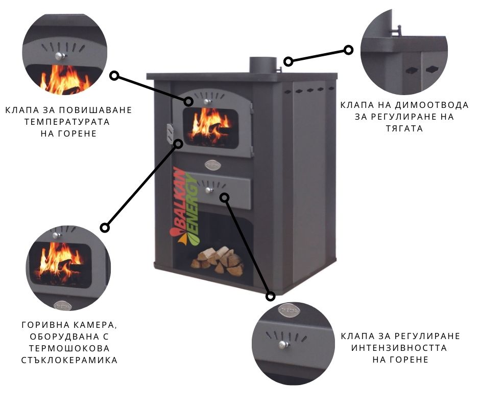 Камина с водна риза Звезда Maxi Lux VR 16, 26kW |Balkanenergy.bg